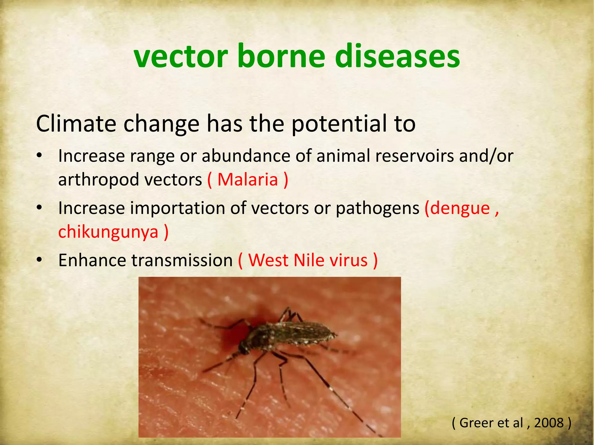 impact of climate change on insect community | PPTX
