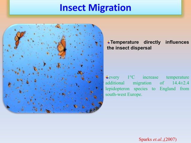 impact of climate change on insect community | PPTX