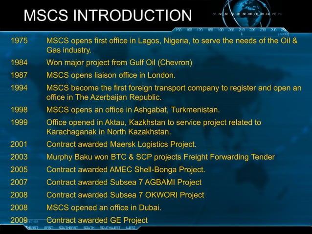 Mscs Group Presentation 2009 | PPT