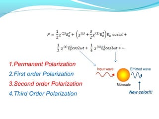 non linear optics | PPT