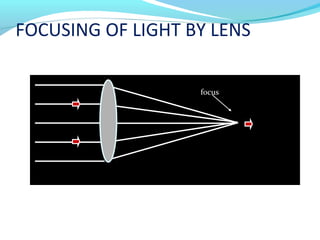 non linear optics | PPT