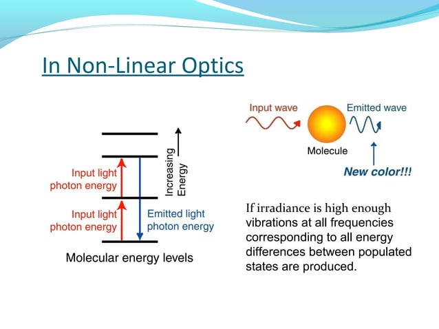 non linear optics | PPT