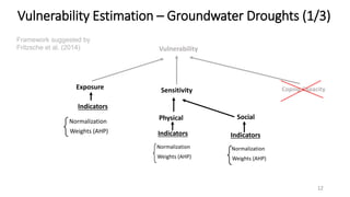 Presentation of MSc Thesis Defense - Vulnerability of cities to soil ...