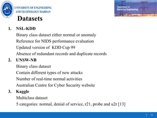 ML Based Model for NIDS MSc Updated Presentation.v2.pptx