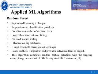ML Based Model for NIDS MSc Updated Presentation.v2.pptx