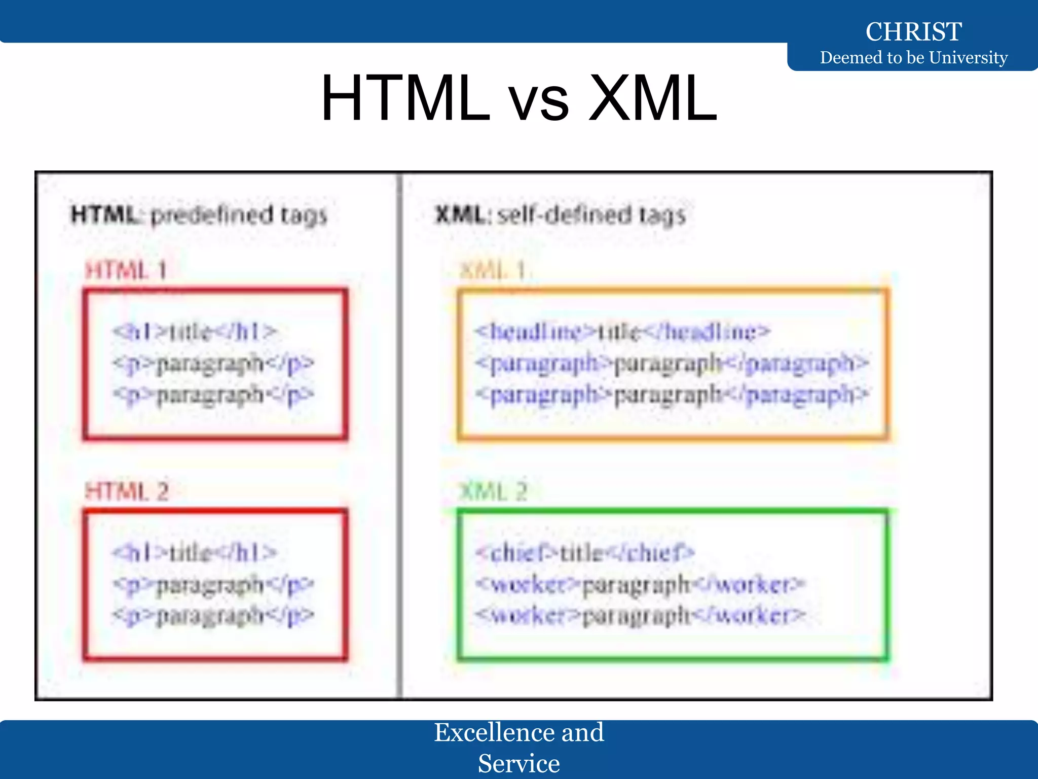 msc_xml1.ppt