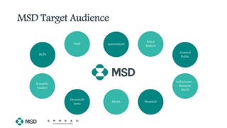 Presentation Sample - MSD 2017 Communications Plan | PPT