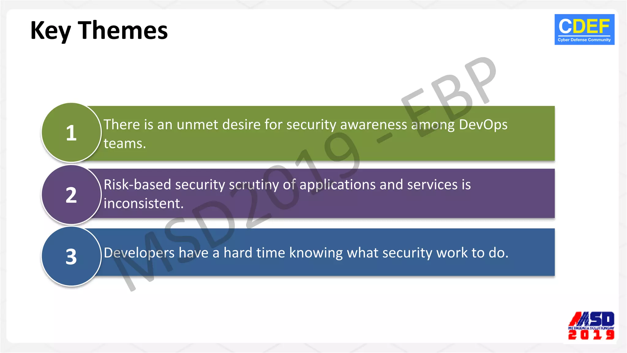 Protecting Agile Transformation Through Secure Devops Devsecops Ppt