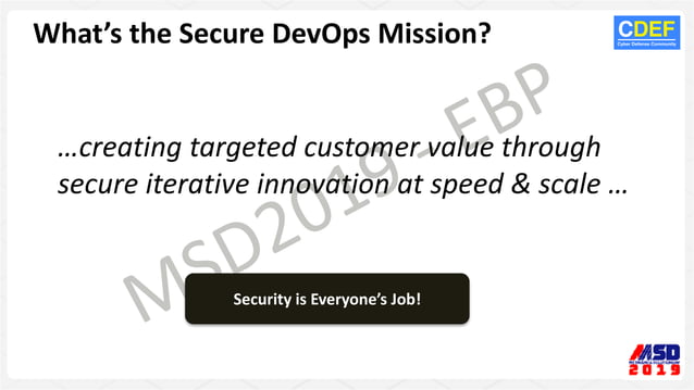 Protecting Agile Transformation Through Secure Devops Devsecops Ppt