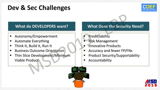 Protecting Agile Transformation Through Secure Devops Devsecops