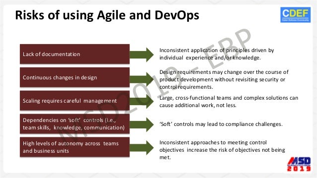 Protecting Agile Transformation Through Secure Devops Devsecops