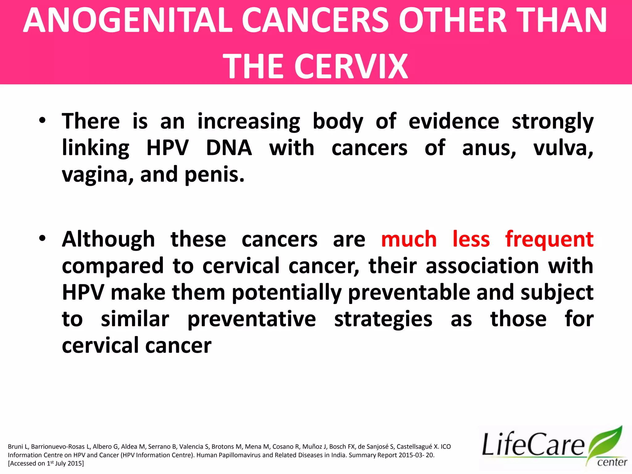 Burden of Cervical Cancer & other HPV Related Diseases : Indian ...