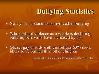 Msd bullying prevention | PPT