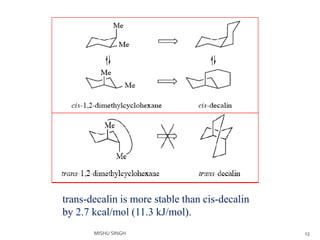 Decalins | PPT