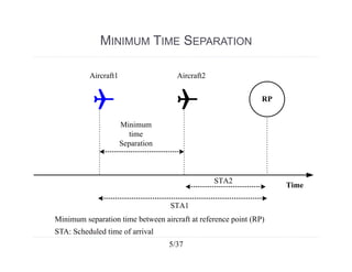 MILP for Time-based Metering in Air Traffic Management | PDF