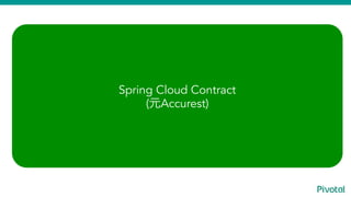 Microservices Delivery With Concourse and Spring Cloud Contract | PDF