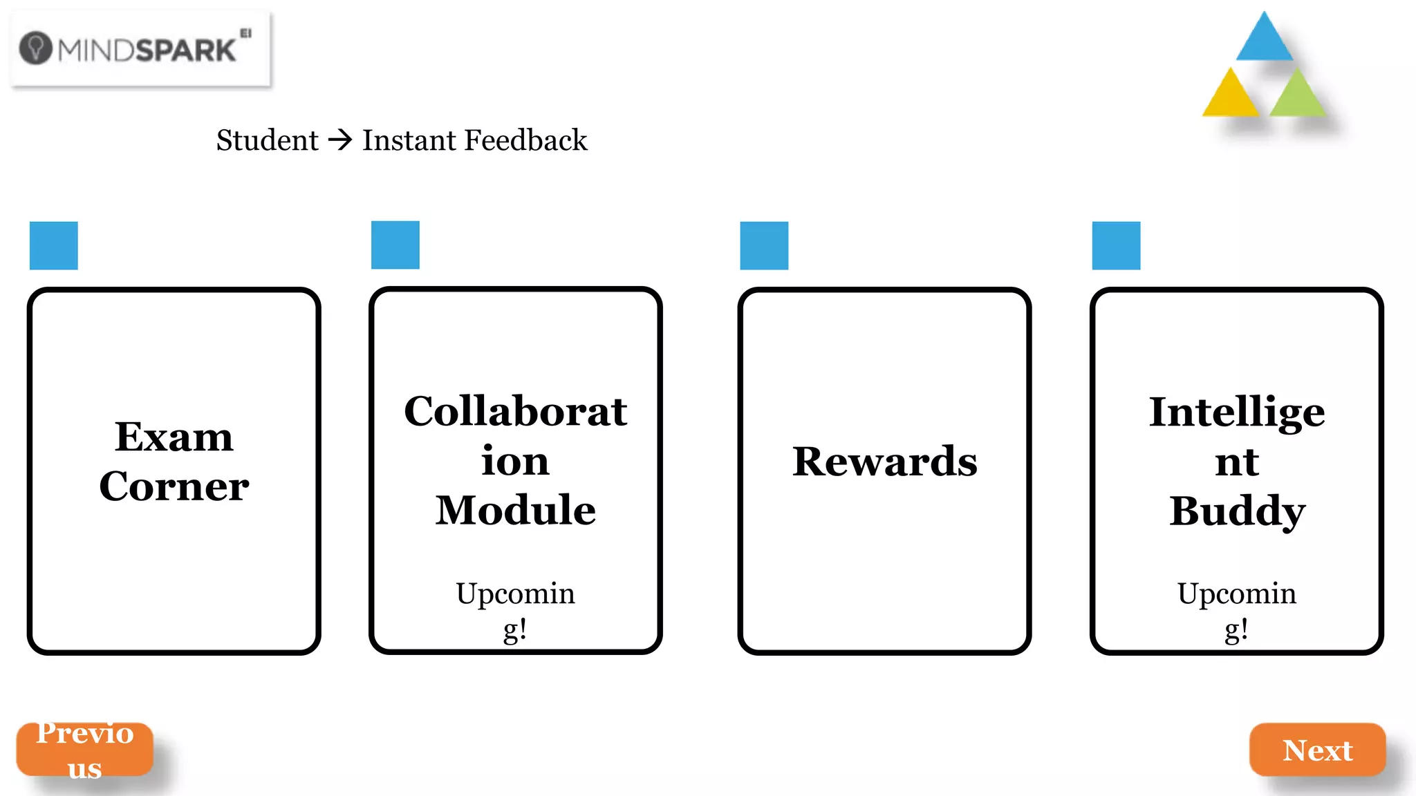 What is Mindspark? Explore how Mindspark benefits teachers, students ...