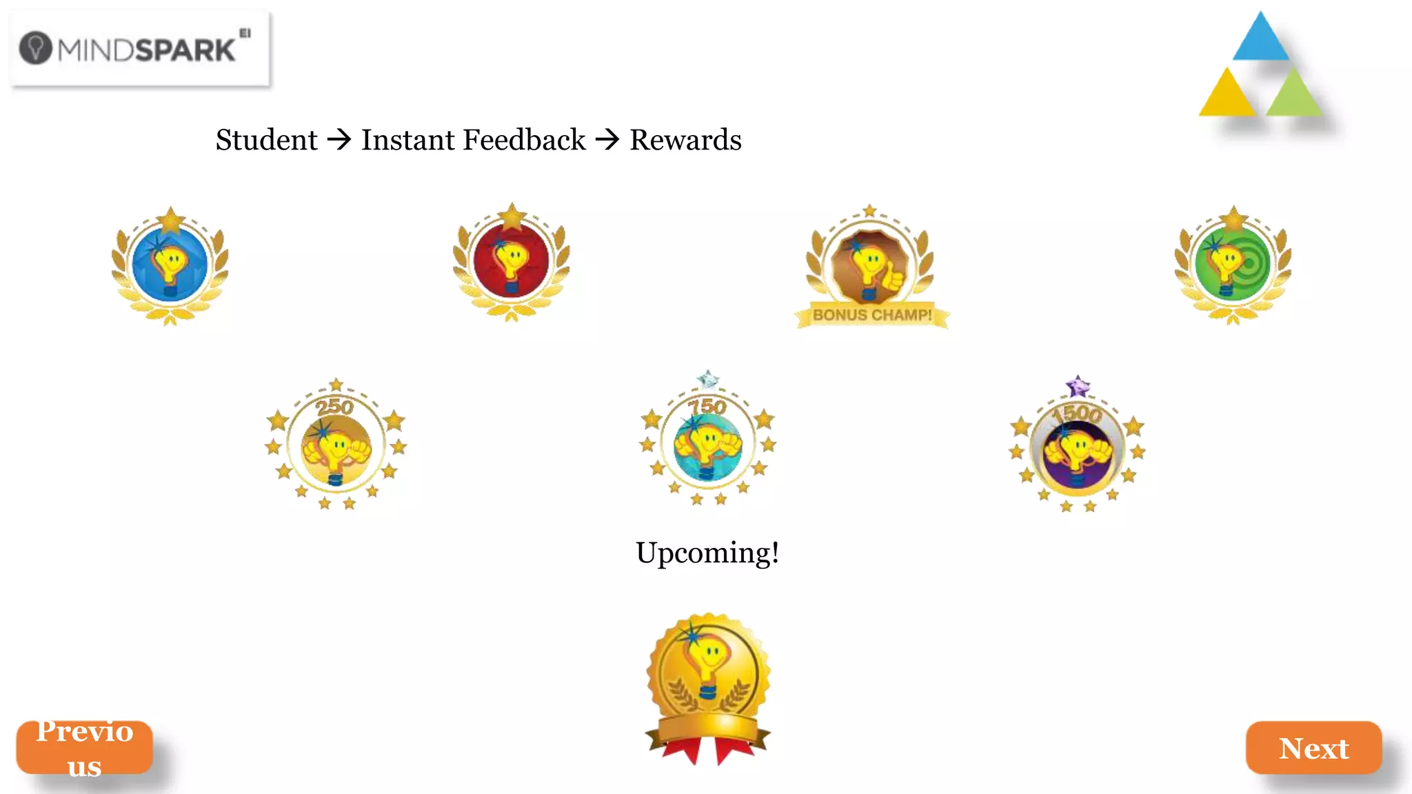 What is Mindspark? Explore how Mindspark benefits teachers, students and parents! | PPTX