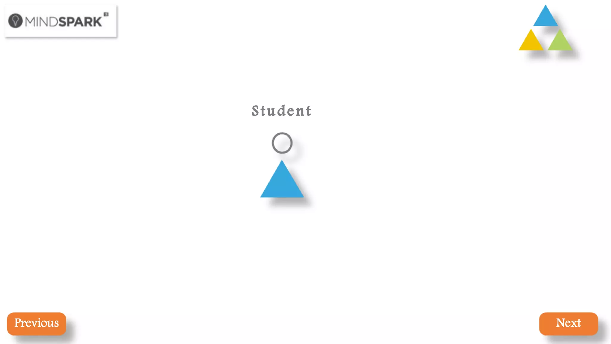 What is Mindspark? Explore how Mindspark benefits teachers, students and parents! | PPTX