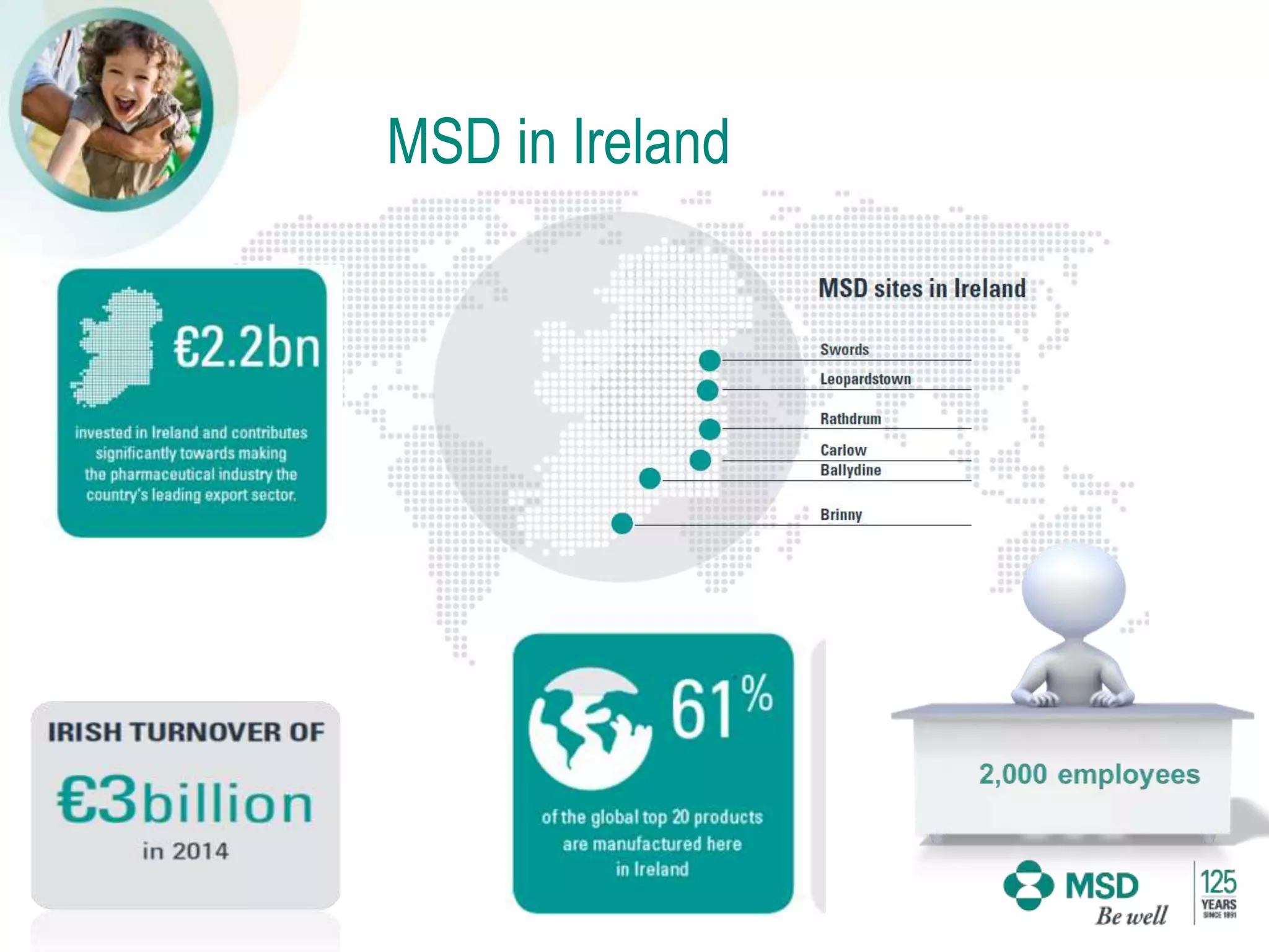 Louise Houson, MD Human Health, MSD Ireland | PPTX | Healthcare ...