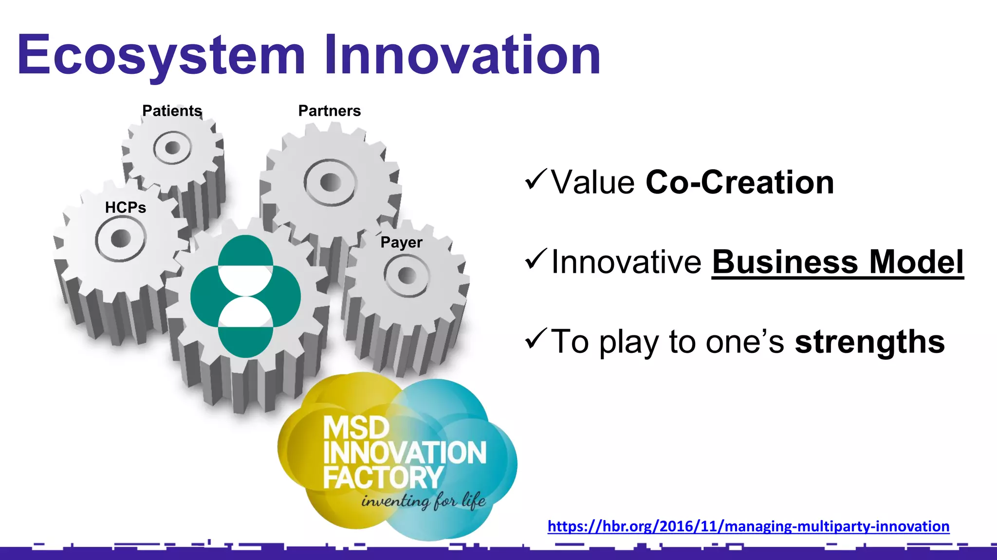 Msd innovation factory digital nudges | PPT