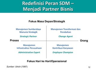 MSDM-Hani Handoko.ppt