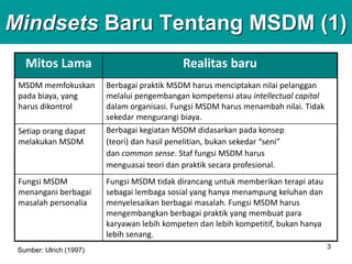 MSDM-Hani Handoko.ppt