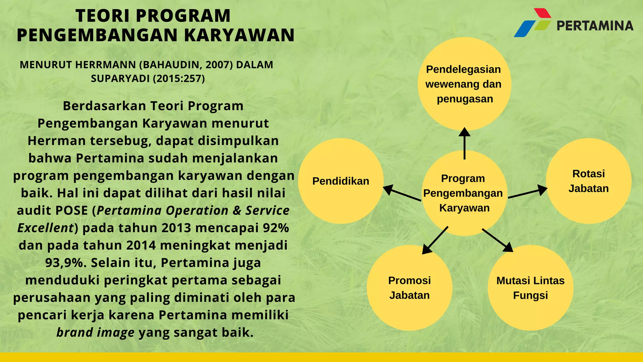 Msdm-Pertamina | PDF