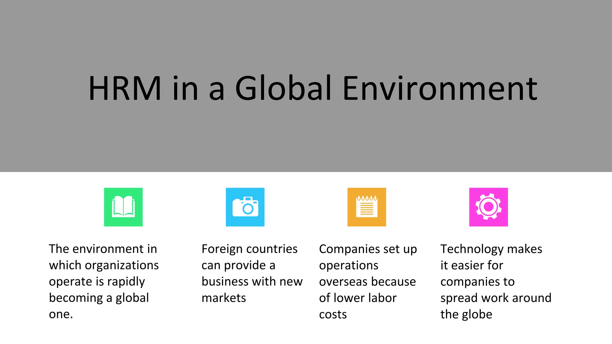 Chapter 15 MANAGING HUMAN RESOURCES GLOBALLY | PPTX