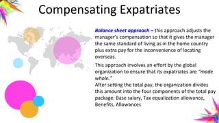 Chapter 15 MANAGING HUMAN RESOURCES GLOBALLY | PPTX