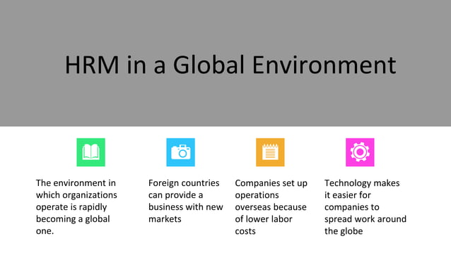 Chapter 15 MANAGING HUMAN RESOURCES GLOBALLY | PPTX | Human Resources ...