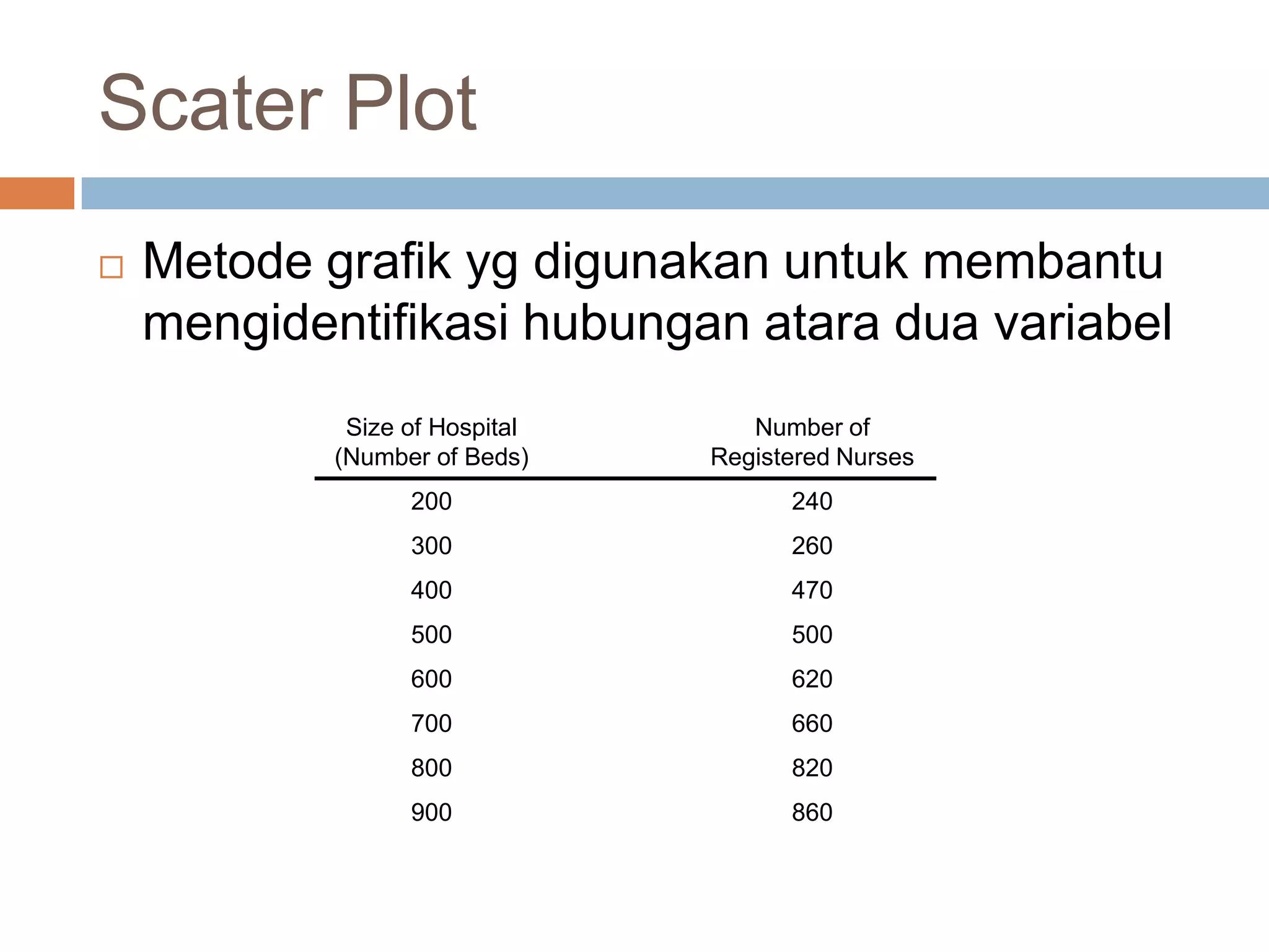 Msdm dessler chapter 5 | PPTX
