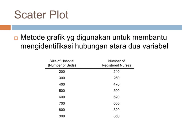 Msdm dessler chapter 5 | PPTX