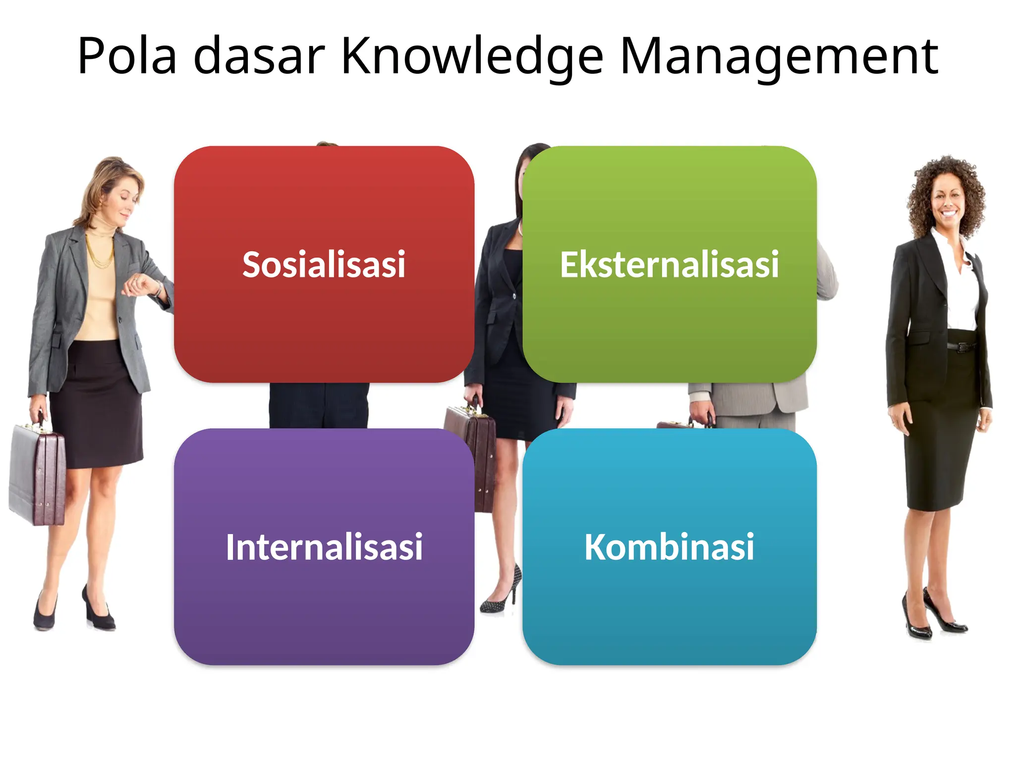 MSDML kms kne kms Knowledge Management.pptx