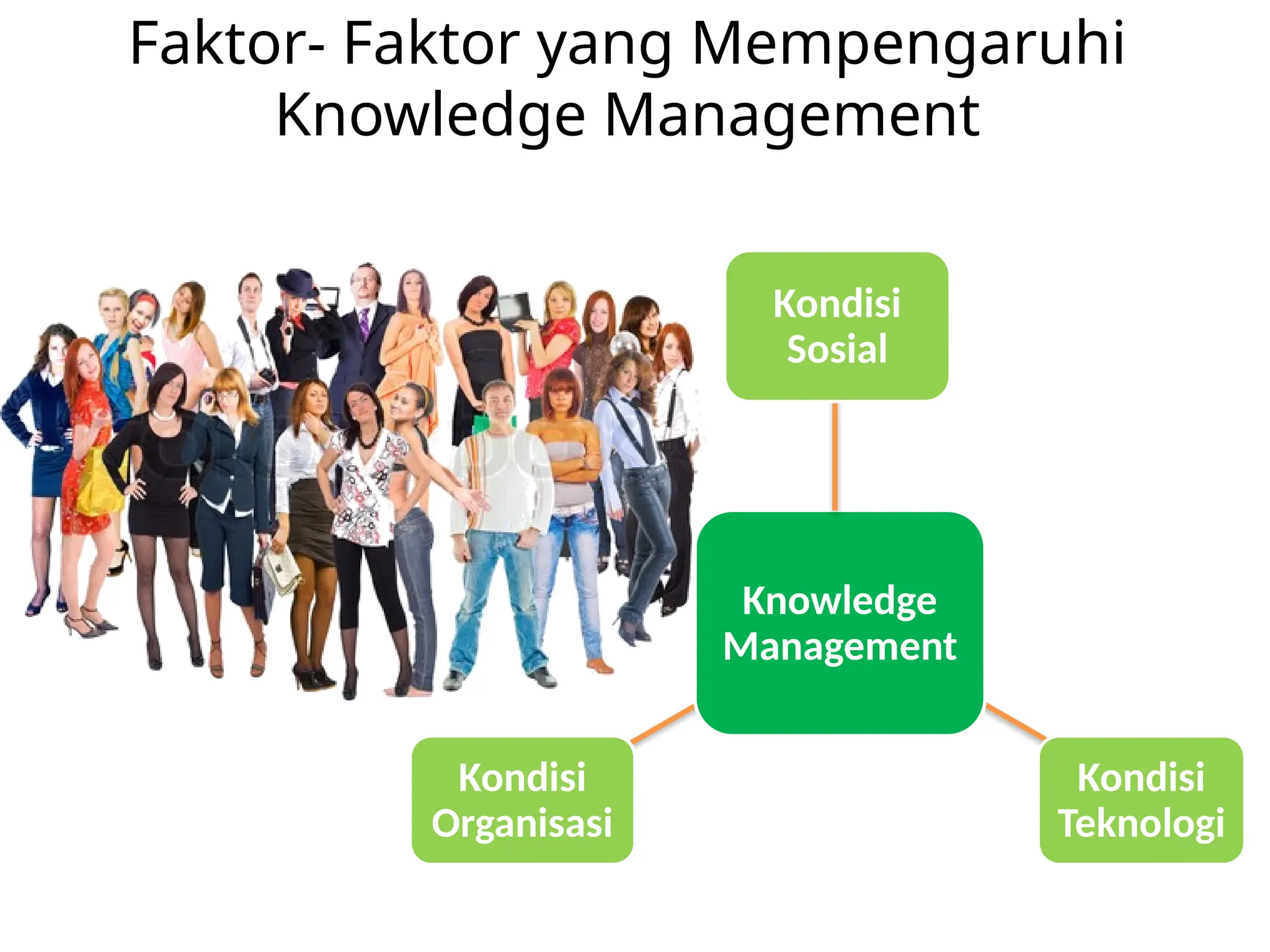 MSDML kms kne kms Knowledge Management.pptx