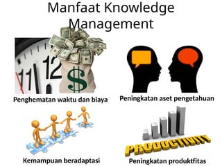 MSDML kms kne kms Knowledge Management.pptx