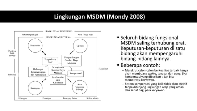 Pengantar Manajemen Sumber Daya Manusia (MSDM).pdf