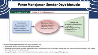 Pengantar Manajemen Sumber Daya Manusia (MSDM).pdf