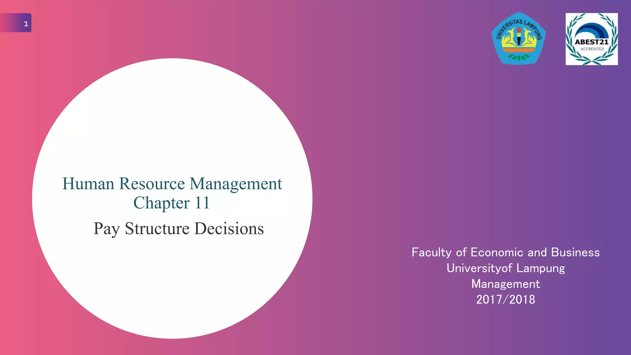 Human Resource Management : Chapter 11 Pay Structure Decision | PPT