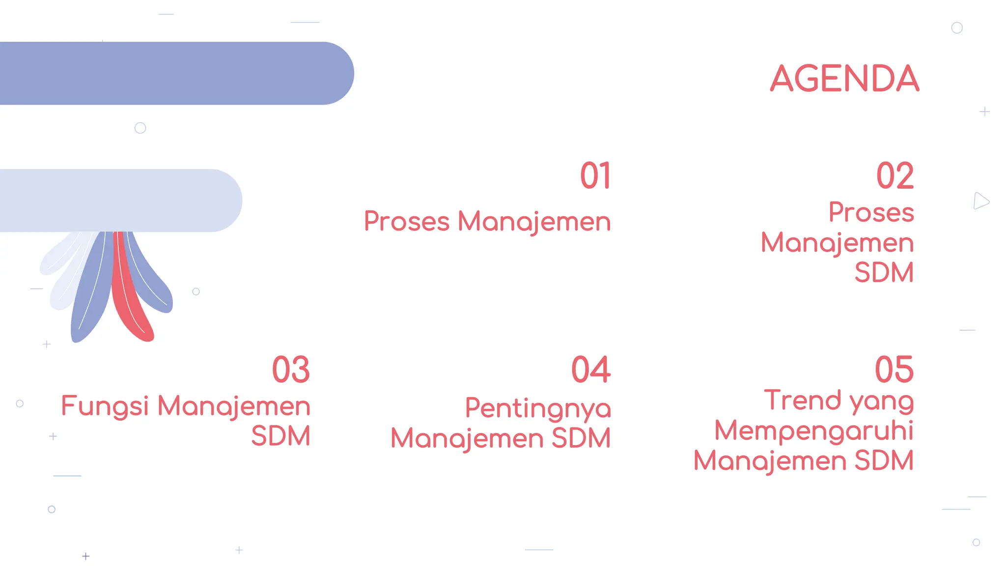 MSDM Sesi 1 Pengantar Manajemen SDM - Untuk Scribd.pptx