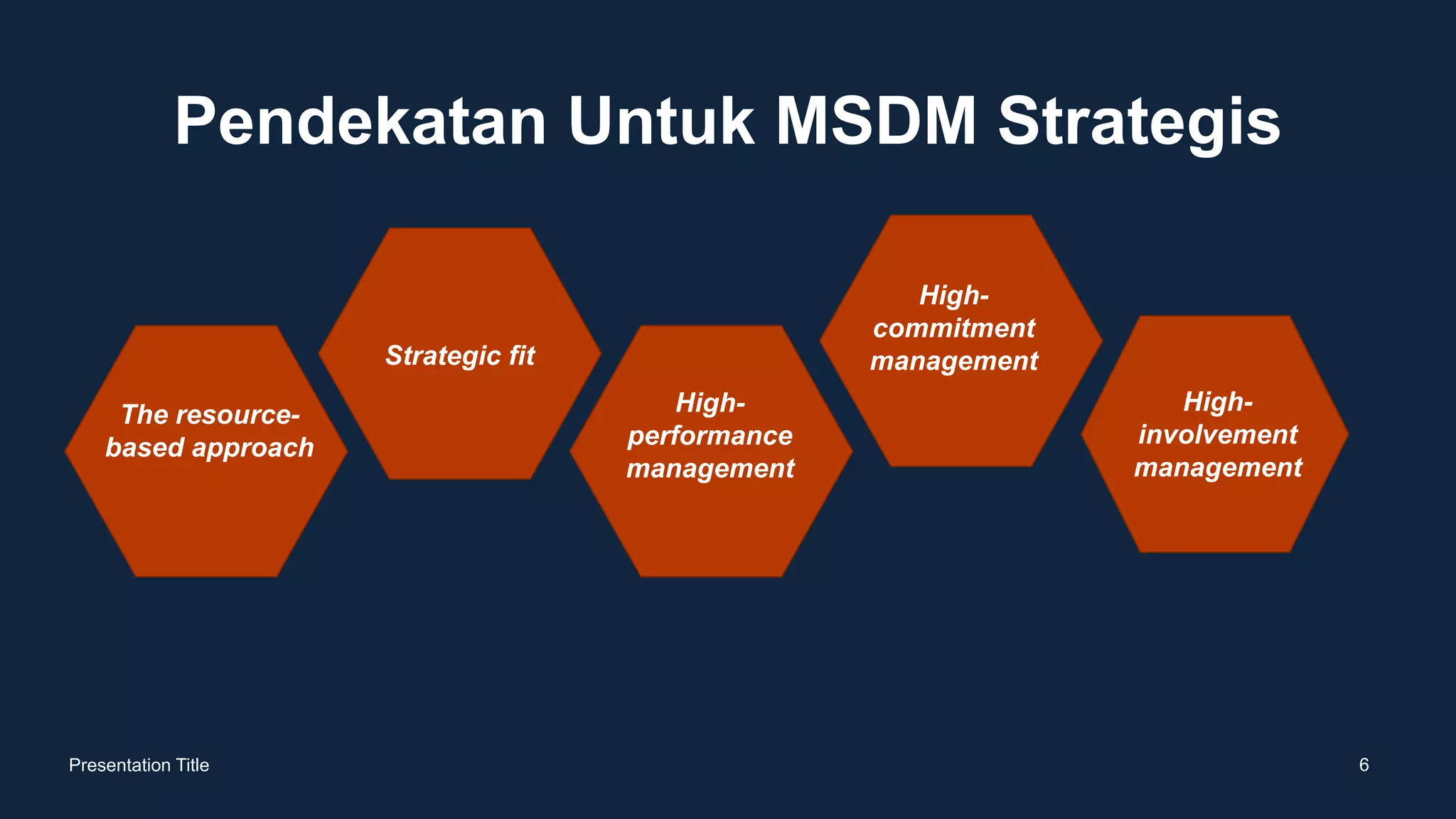 MSDM Strategis yang efektif.pptx