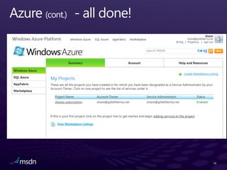 Msdn Benefits and Overview | PPT