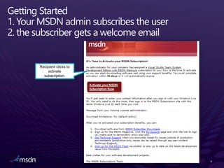 Msdn Benefits and Overview | PPT