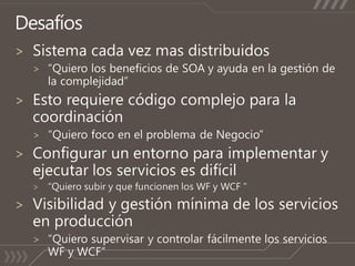 Msdn Workflow Services And Windows Server App Fabric | PPT