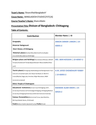 Brief Dicussion on Chattrogram division | PDF