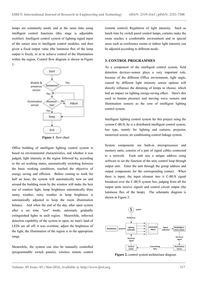 Msd office building design of intelligent lighting system | PDF