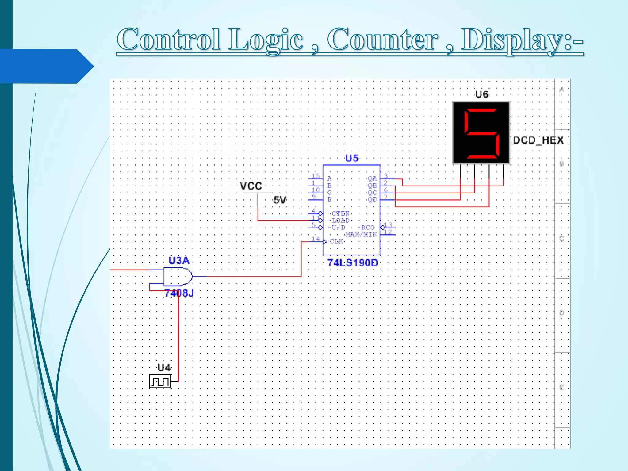 ADC using single slope technique | PPT
