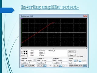 ADC using single slope technique | PPT