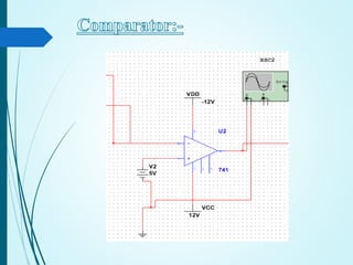 ADC using single slope technique | PPT