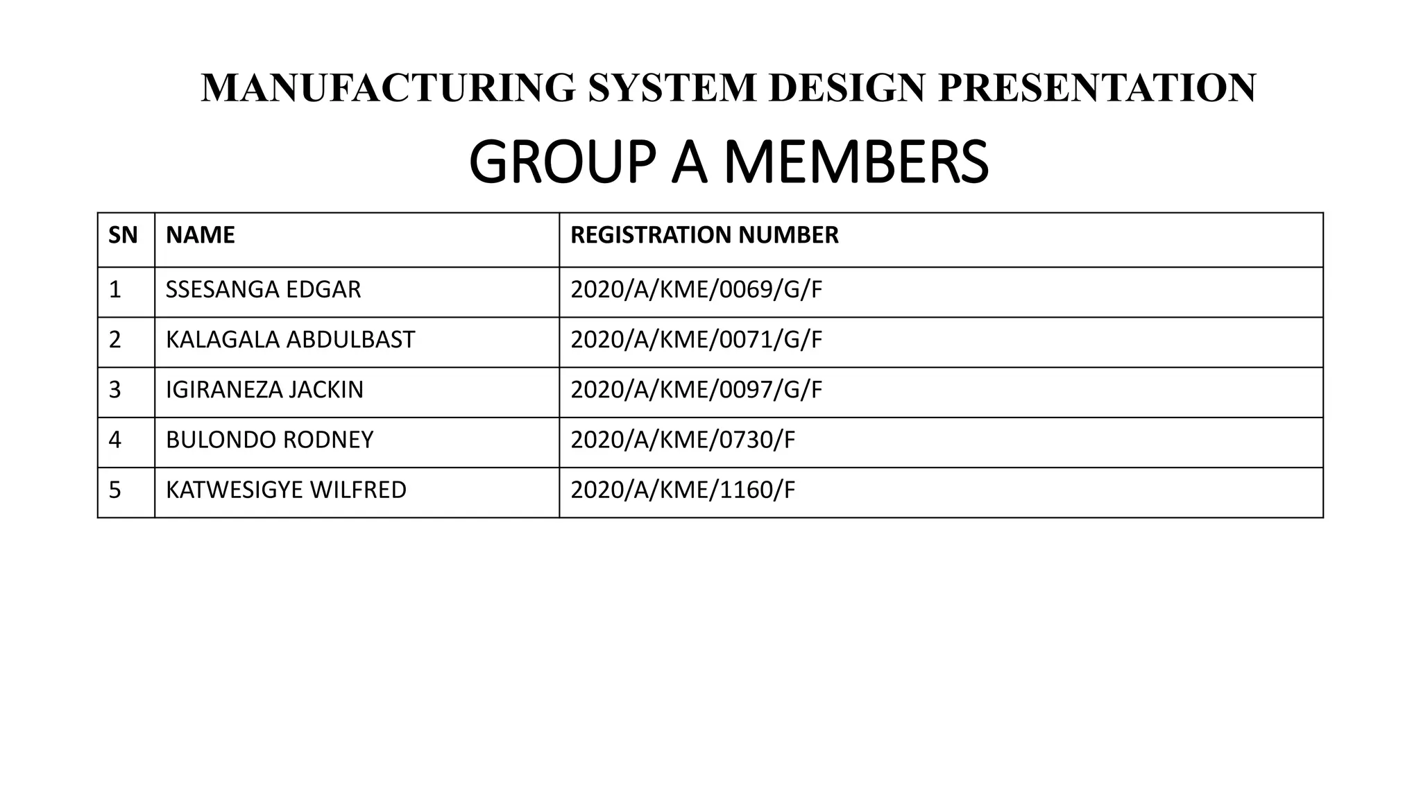 Manufacturing systems Design presentation. | PPTX | Mechanical and ...